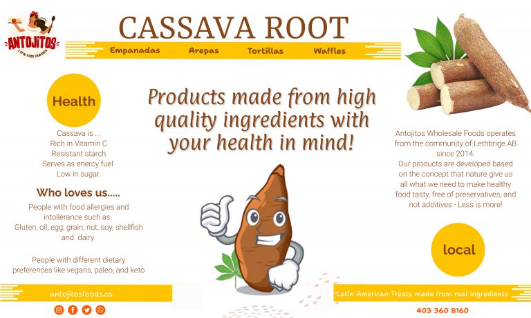 Antojitos Foods Inc. – Antojitos Foods Inc.